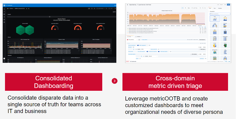 Infrastructure Observability Can Help Navigate Cloud Repatriation